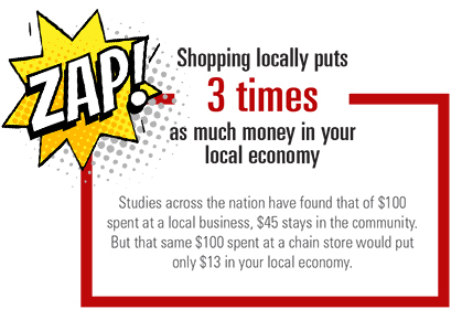 Shop Local Week - Local Business Institute